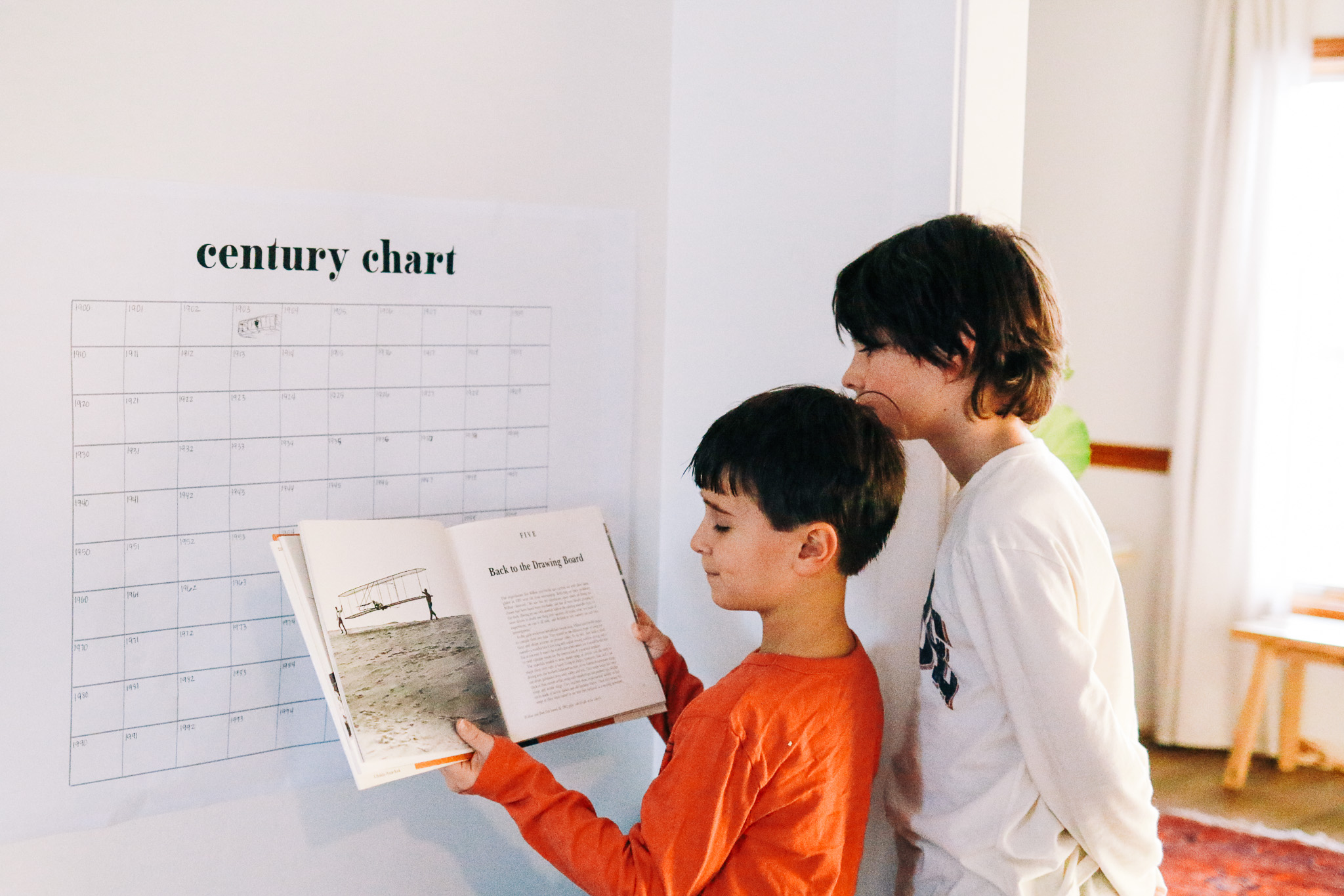How to Teach History at Home – Simple Wonders